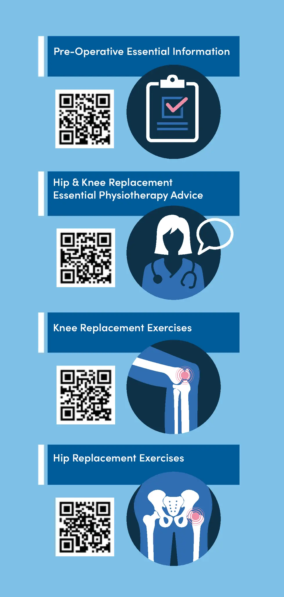 Beacon Hospital Knee and Hip Pre-Operative Information